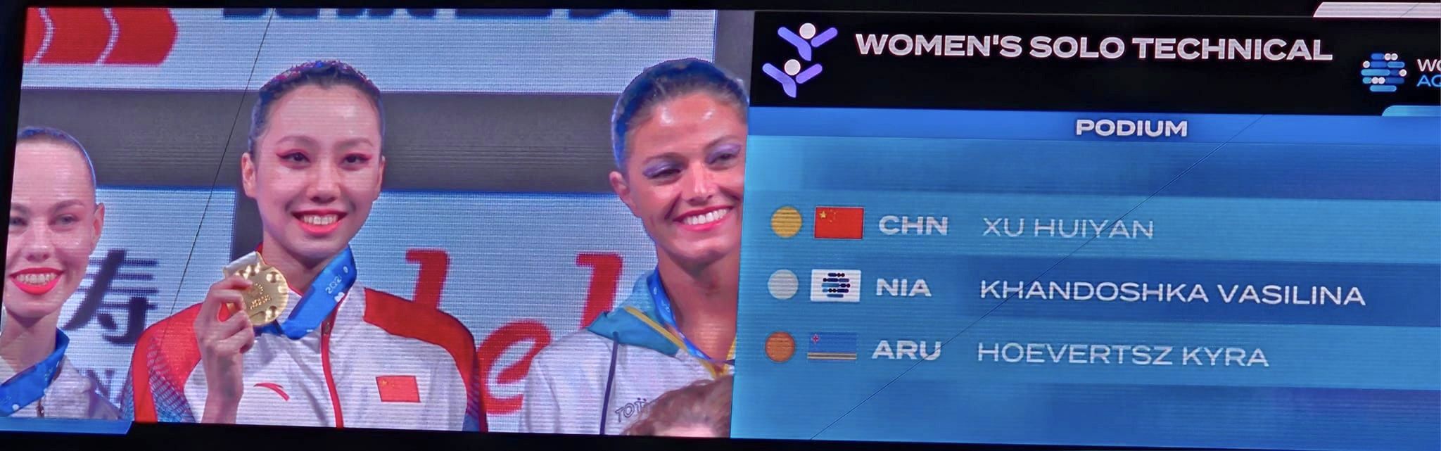 Logro historico pa Aruba obtene medaya di brons den copa mundial